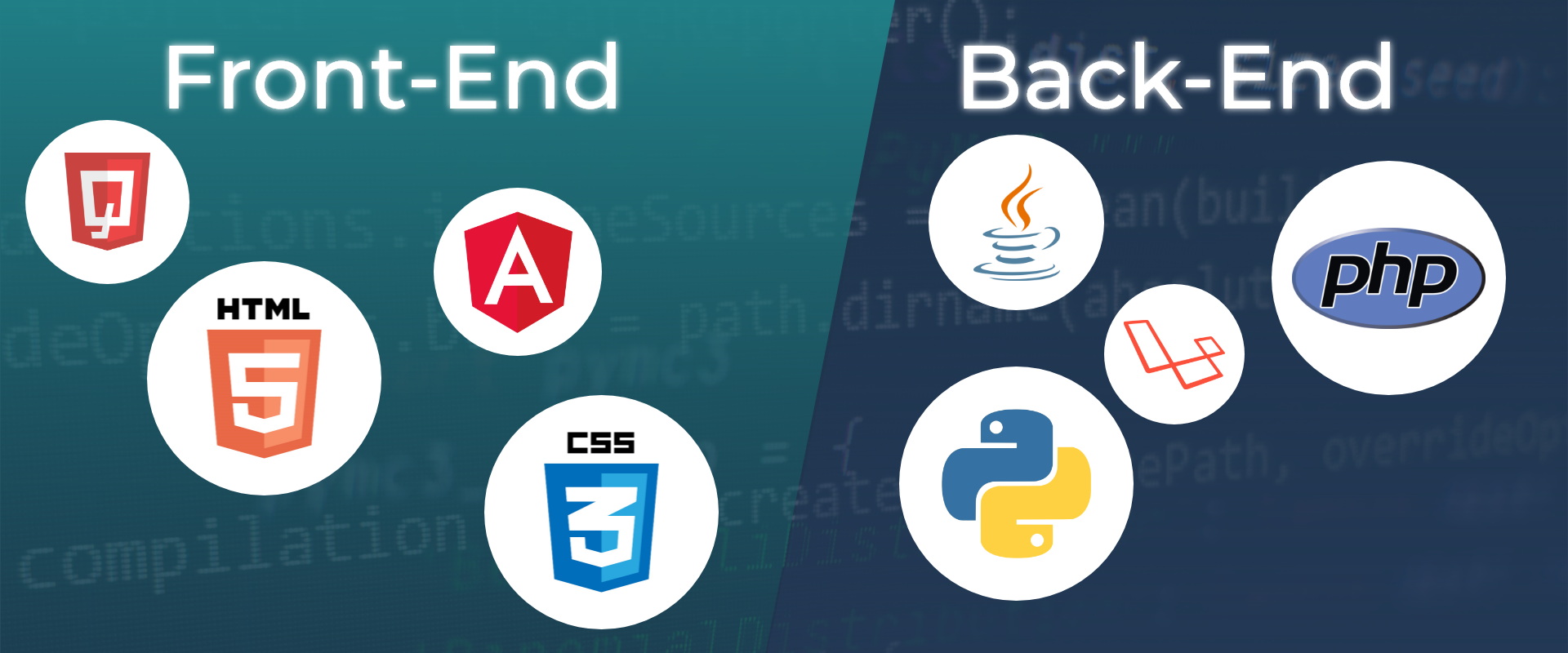 Front-End vs Back-End Development what is the difference? - MSBC
